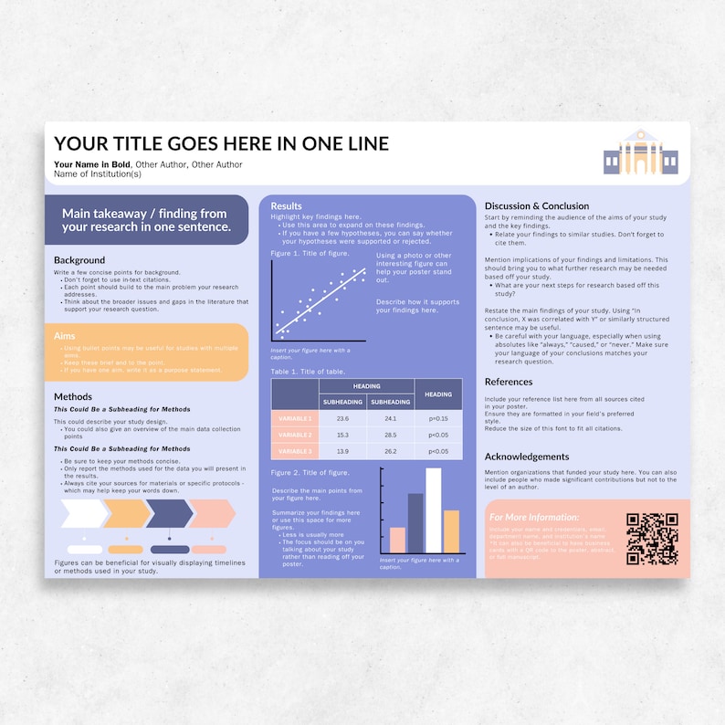 Purple and Orange Academic Poster Template A0, Powerpoint Template for ...