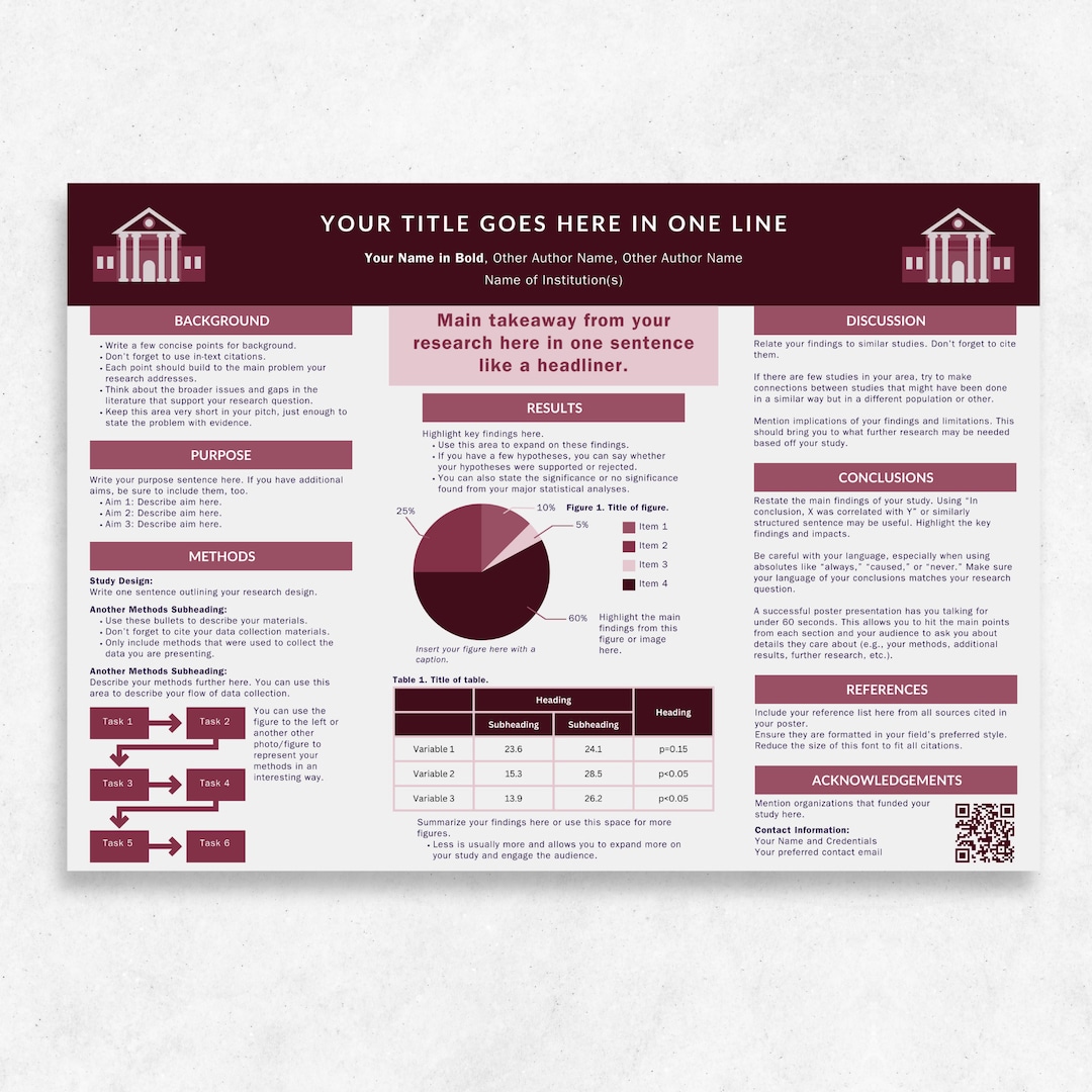 Dark and Pink Academic Poster Template A0, Powerpoint Template for ...