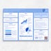 Blue Academic Poster Template, Scientific Conference Powerpoint (PPTX ...