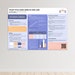 Purple and Orange Academic Poster Template A0, Powerpoint Template for ...