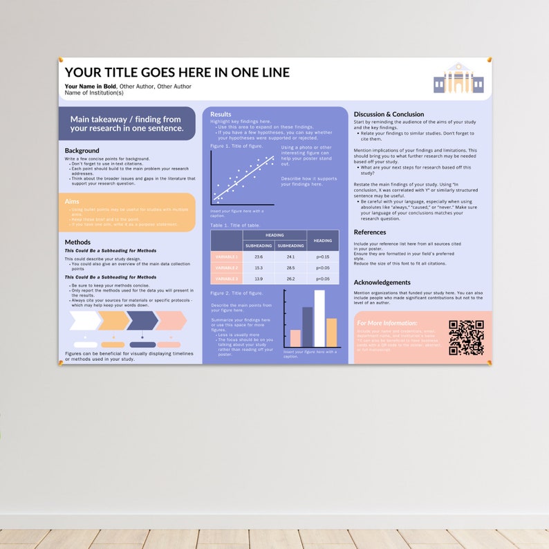 Purple and Orange Academic Poster Template A0, Powerpoint Template for ...