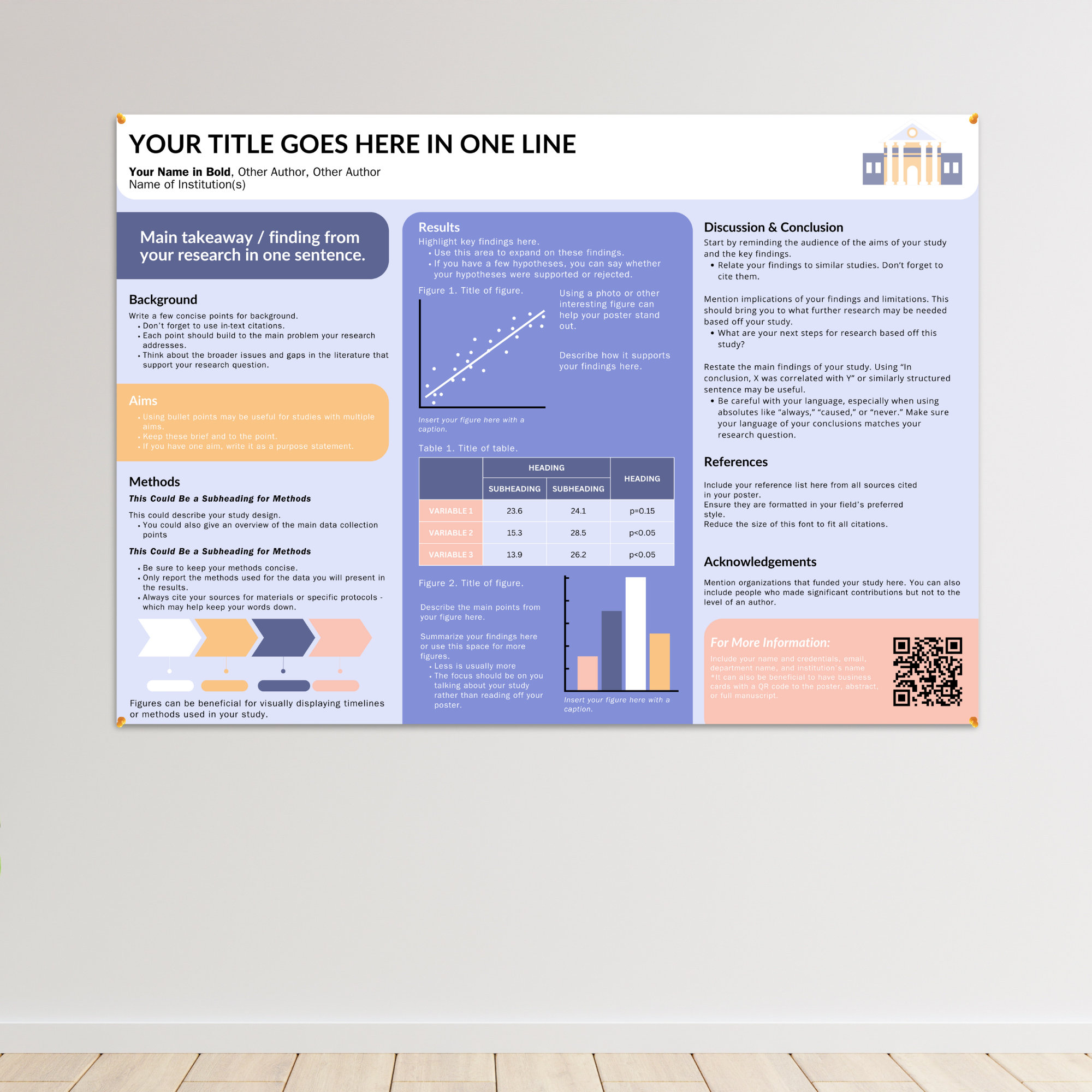 Purple and Orange Academic Poster Template A0, Powerpoint Template for ...