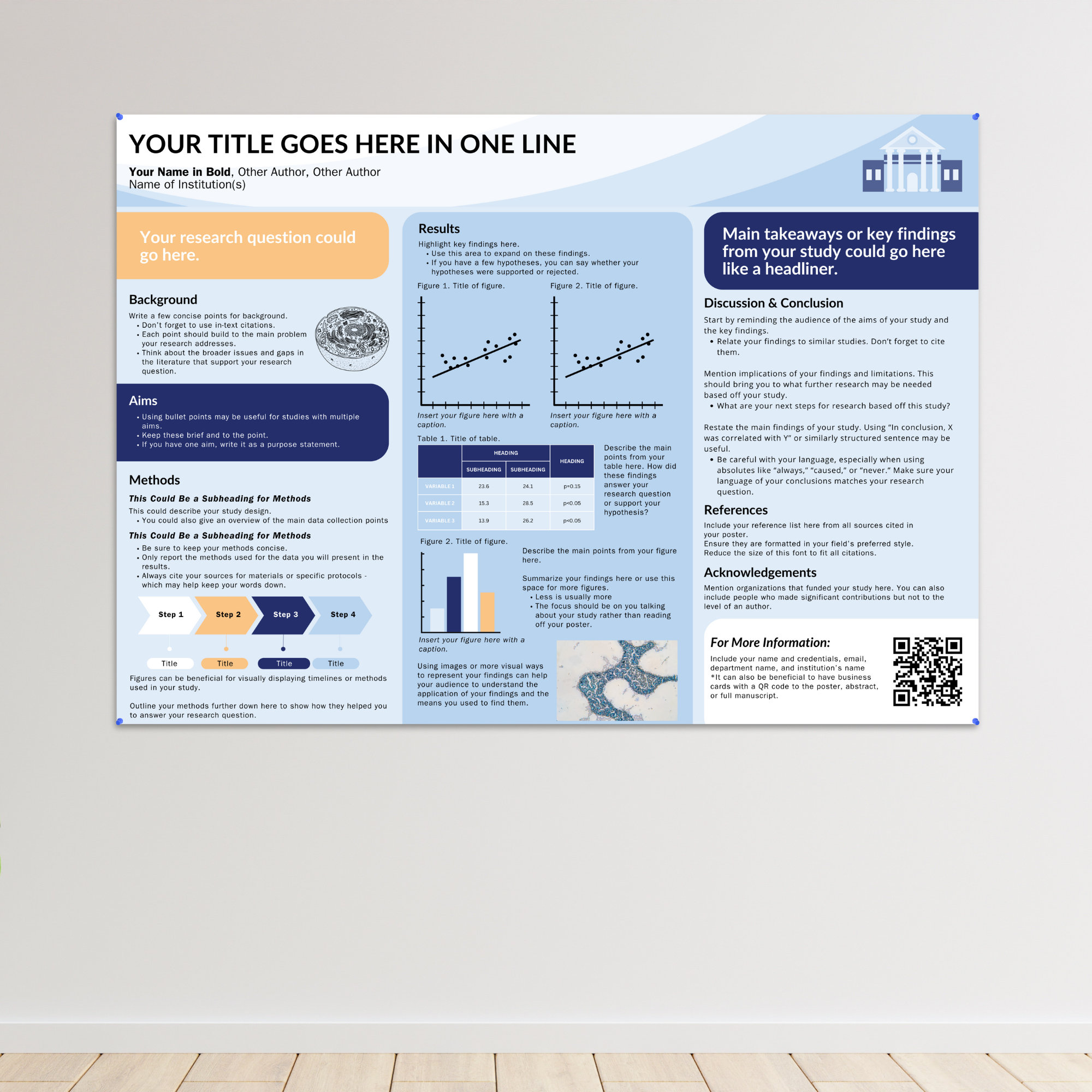 Blue Yellow Academic Poster Template A0, Powerpoint Template for ...