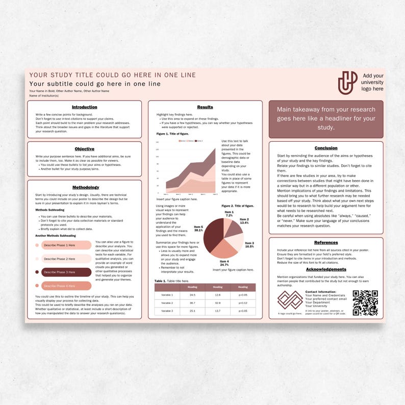 Pink Mauve Research Poster Template, Scientific Conference (PPTX File ...