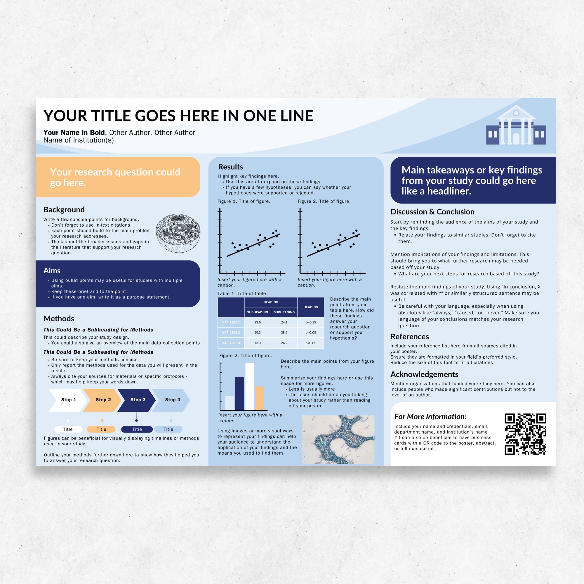 Academic Research Poster Template, Blue Yellow Powerpoint (PPTX Digital ...