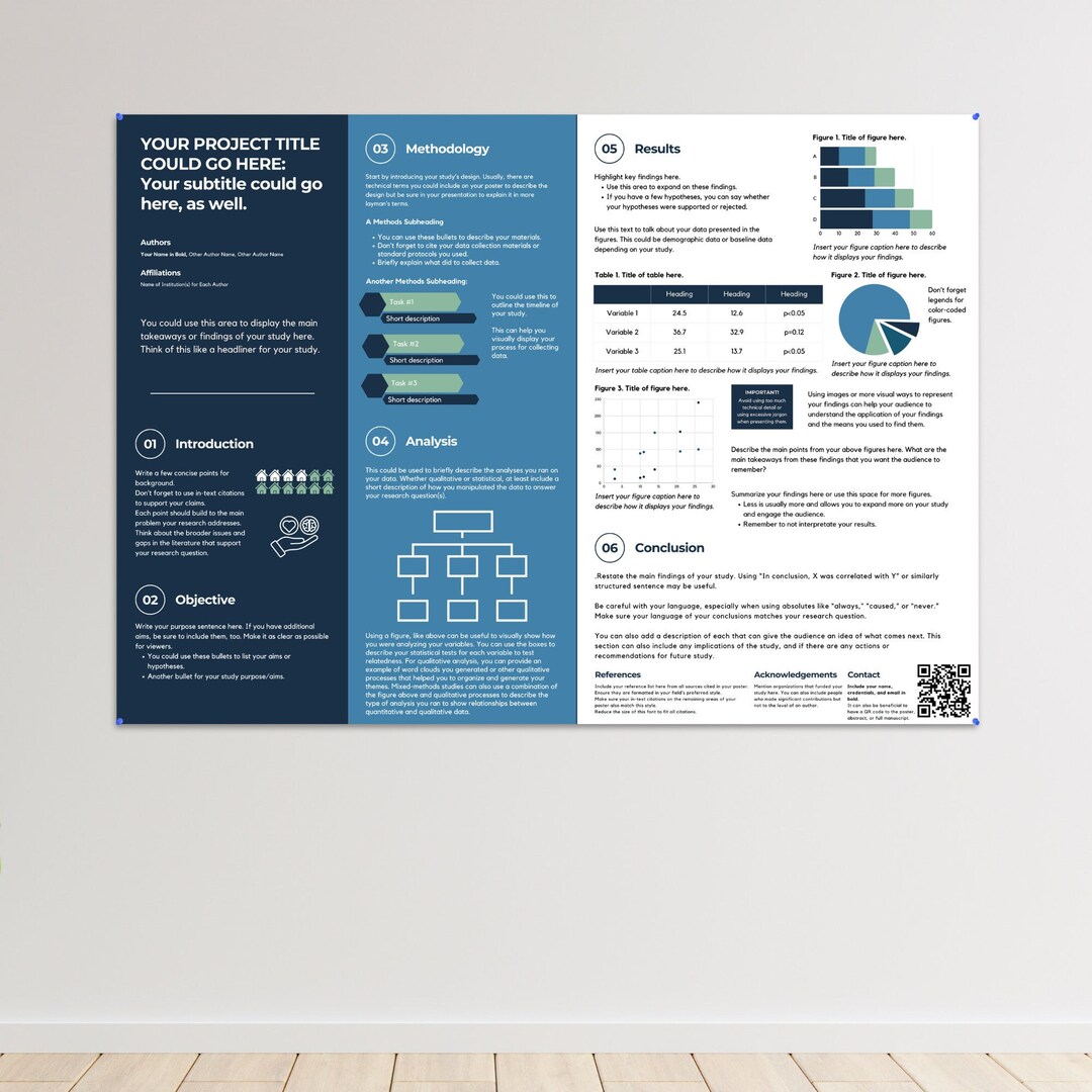 Teal Academic Poster Template A0, Powerpoint Template for Scientific ...