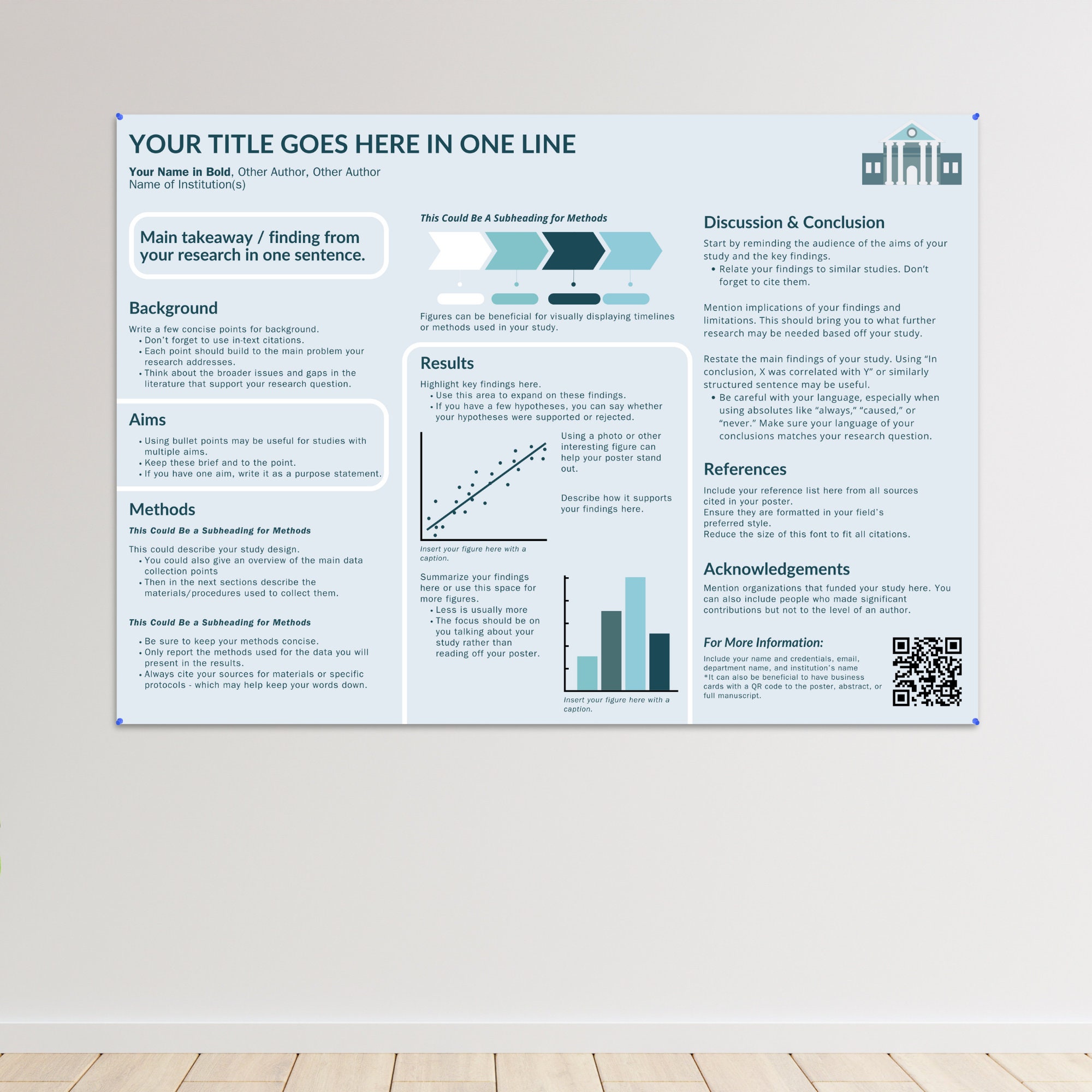 Powerpoint Template, Academic Poster Template, Medical Poster, Research ...
