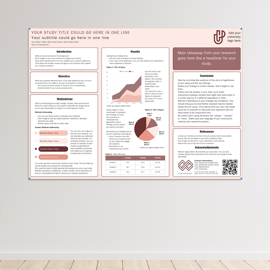 Pink Mauve Research Poster Template, Scientific Conference (PPTX File ...