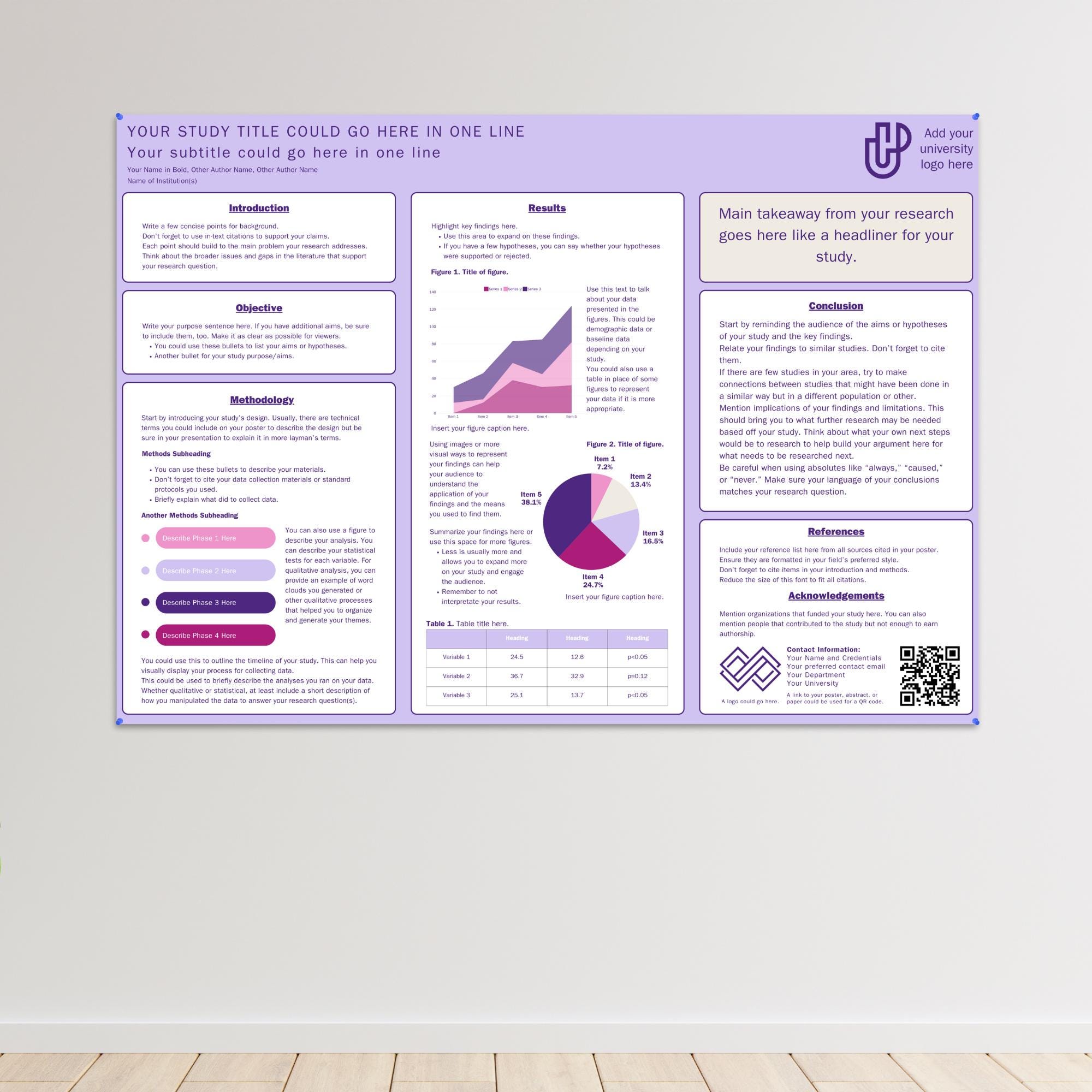 Purple and Pink Academic Poster Template A0, Powerpoint Template for ...