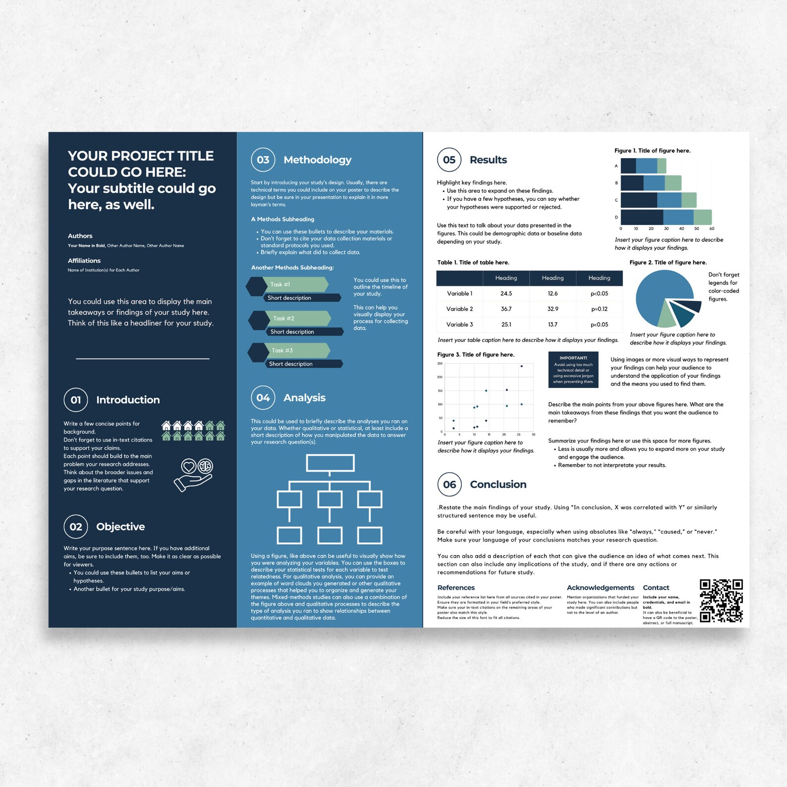 Teal Academic Poster Template A0, Scientific Conference Powerpoint ...