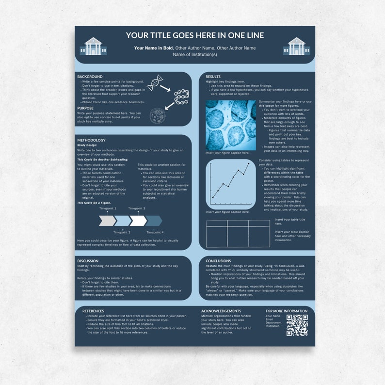 Powerpoint Template, Academic Poster Template, Medical Poster, Research ...