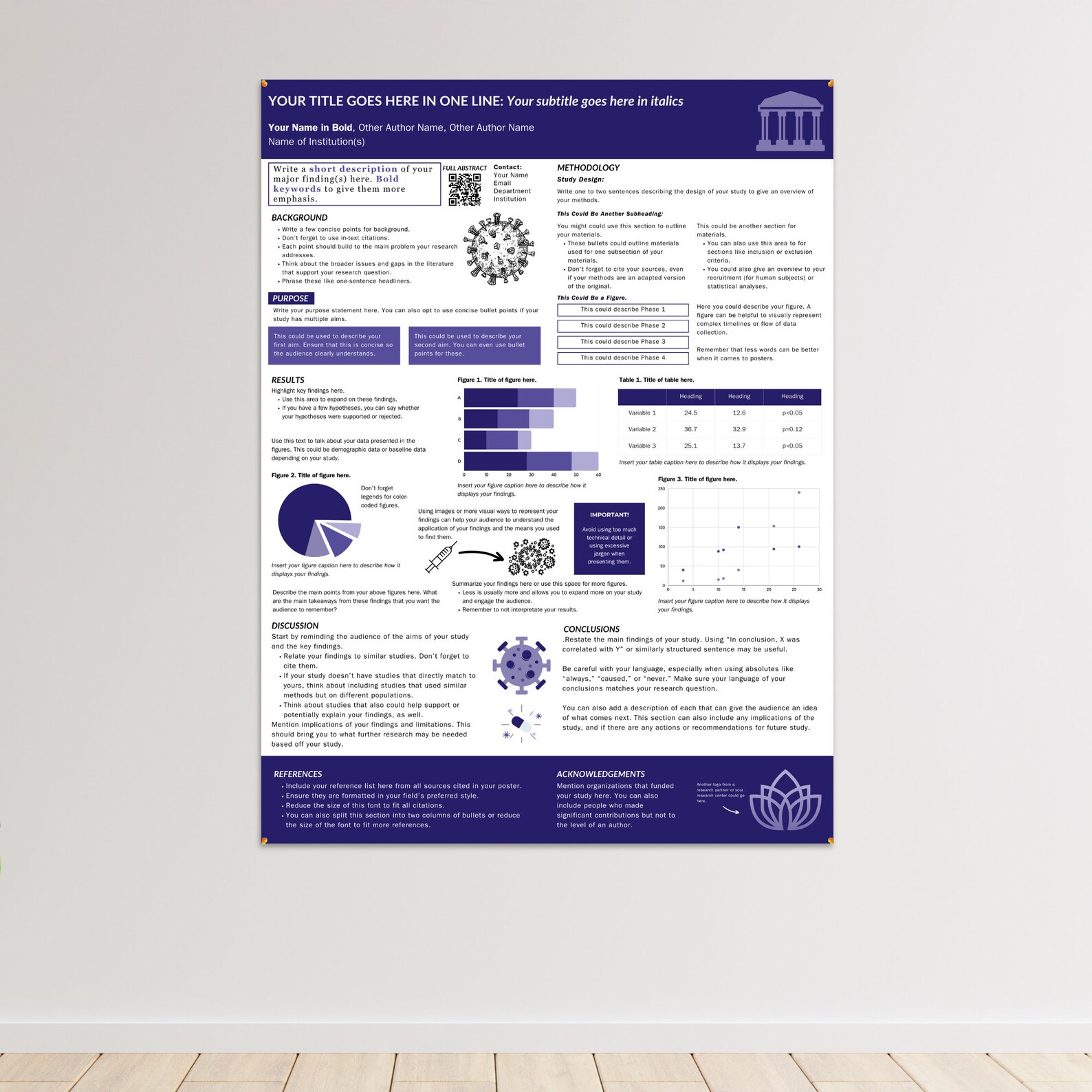 Purple Vertical Academic Poster Template A0, Powerpoint Template for ...