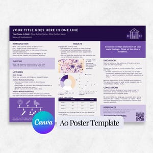 Purple A0 Academic Scientific Research Poster Canva Editable Template ...