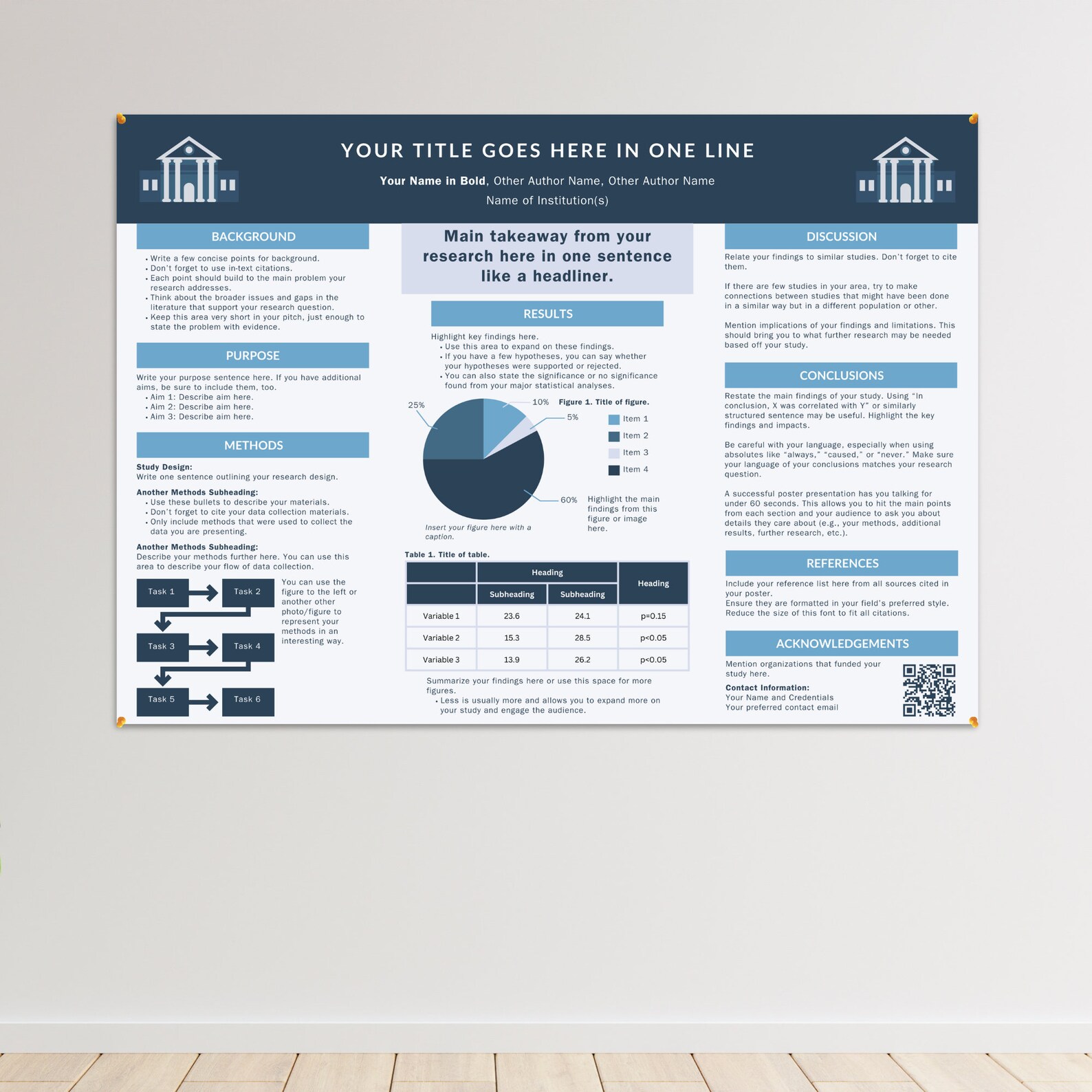 Dark Blue Academic Research Poster Template (PPTX Digital Download) - Etsy