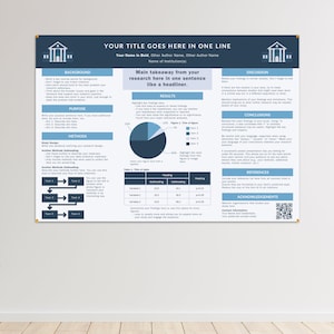Dark Blue Academic Poster Template A0, Powerpoint Template for ...