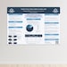 Dark Blue Academic Research Poster Template (PPTX Digital Download) - Etsy