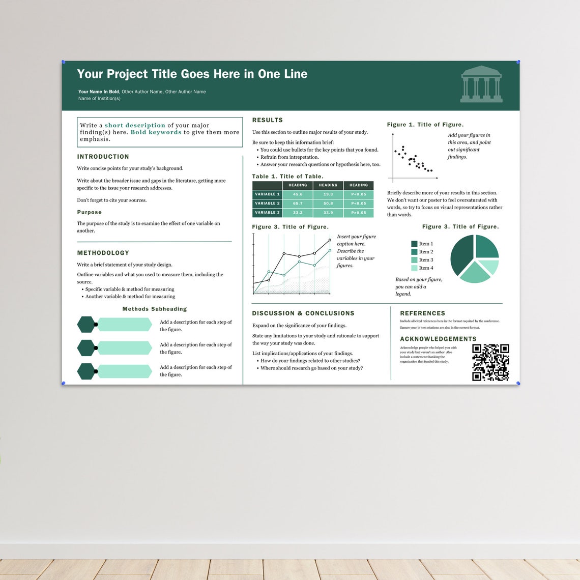 Green Academic Poster Template A0, Powerpoint Template for Scientific ...