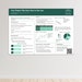 Green Academic Poster Template A0, Powerpoint Template for Scientific ...