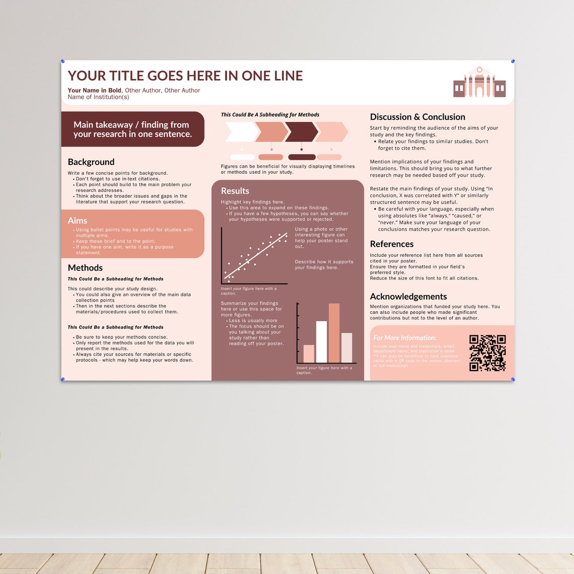 Pink Mauve Academic Poster Template for Powerpoint (digital Download ...