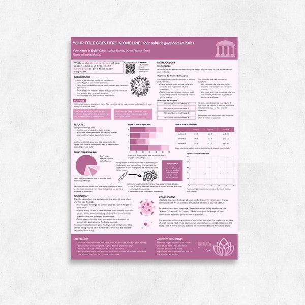 Microbiology Poster - Etsy