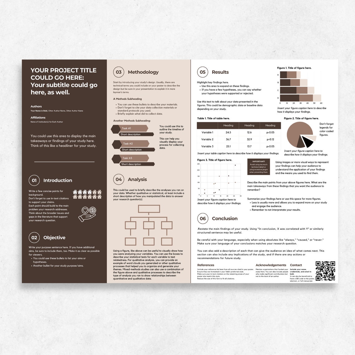 Brown Academic Poster Template, Scientific Conference (PPTX) - Etsy