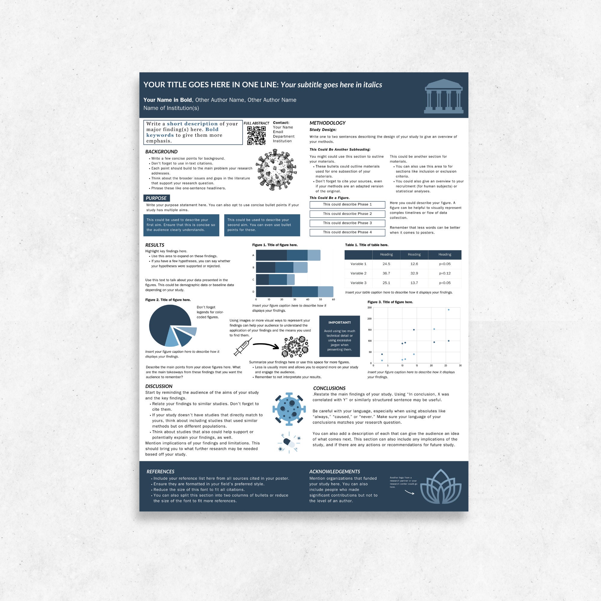 Dark Blue Academic Poster Template A0, Powerpoint Template for ...