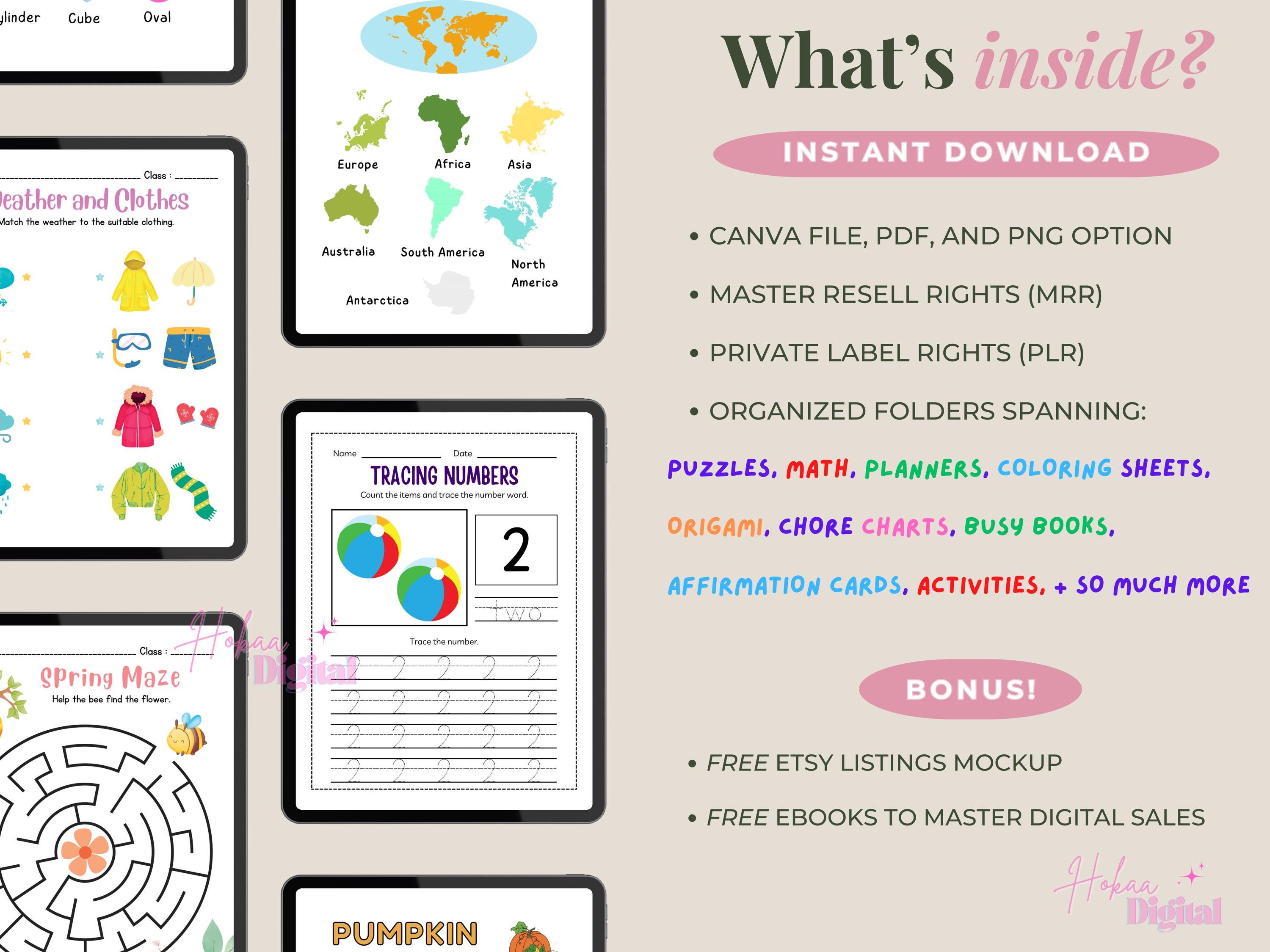 Ultimate Kids Digital Products Bundle| Resell Vault | PLR MRR ...