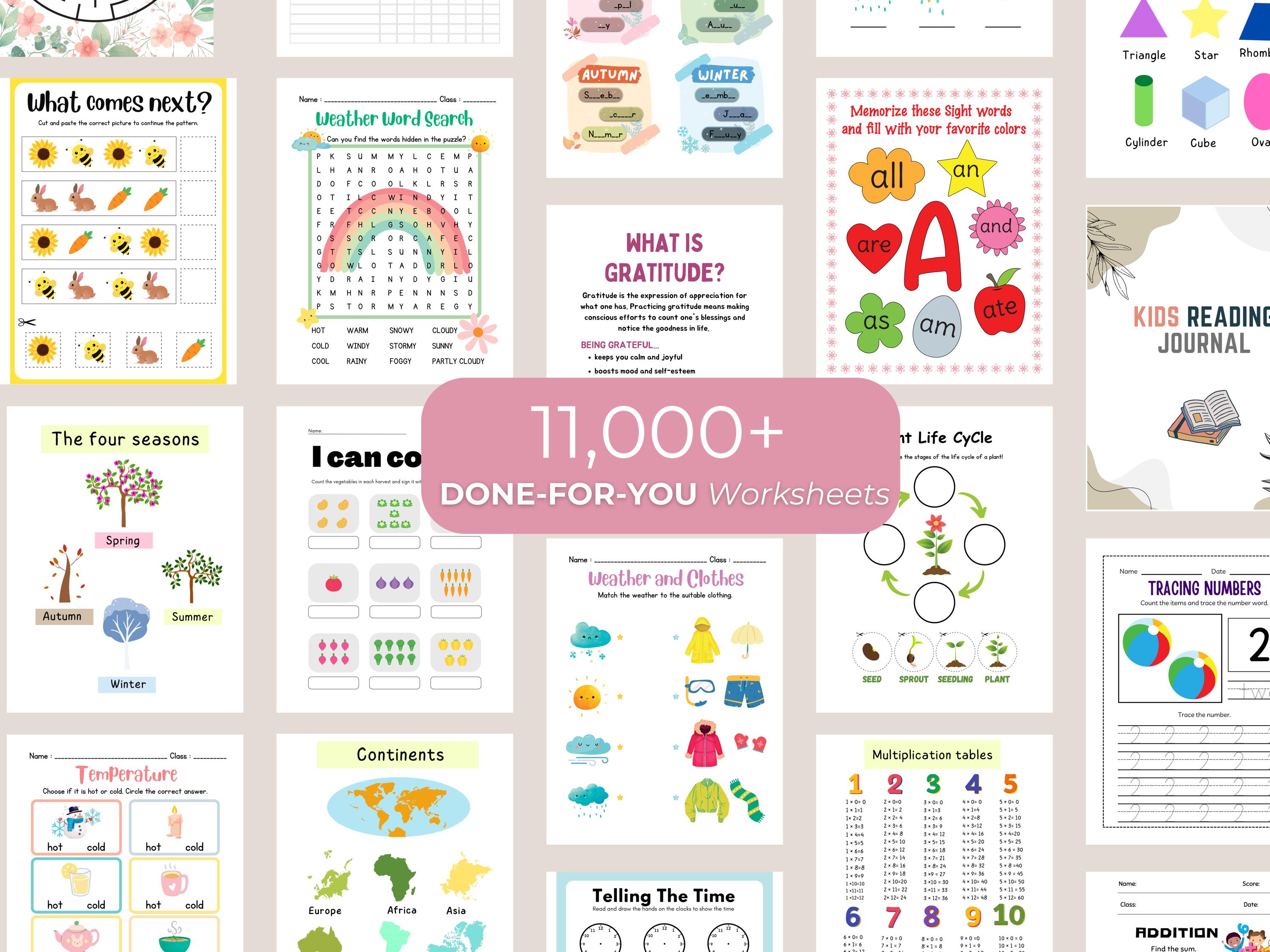 Ultimate Kids Digital Products Bundle| Resell Vault | PLR MRR ...