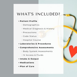 ICU Registered Nurse Report Sheet INSTANT DOWNLOAD Patient Care Handoff ...