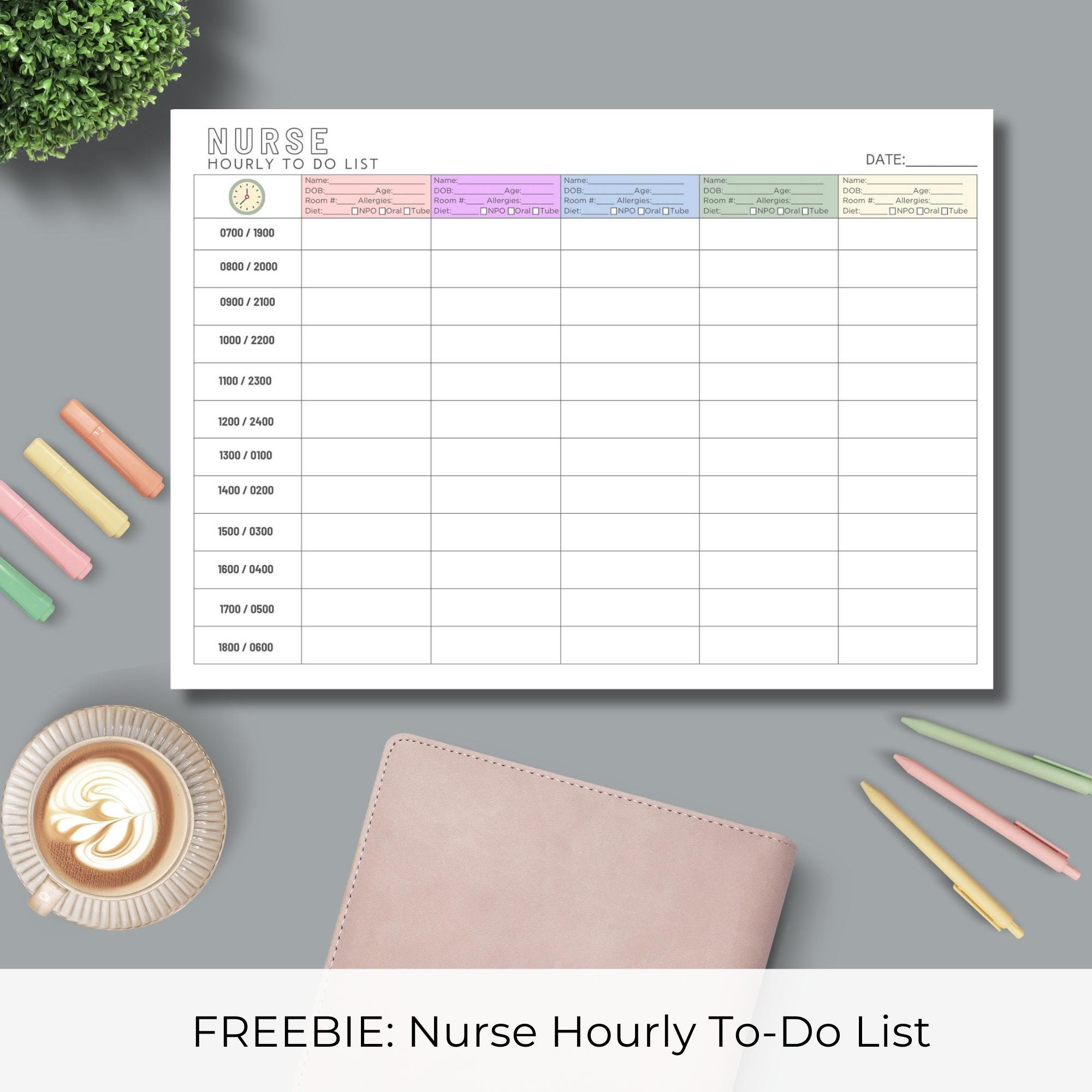 One Patient Nurse Report Sheet Medical Surgical Nurse Printable INSTANT ...