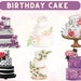Floral Birthday Clipart, Watercolor Birthday Clipart, Floral Party ...