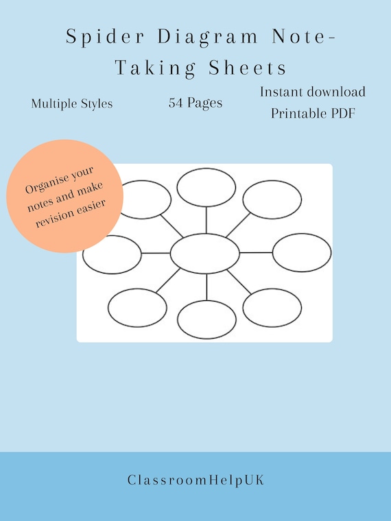 Spider Diagrams Templates