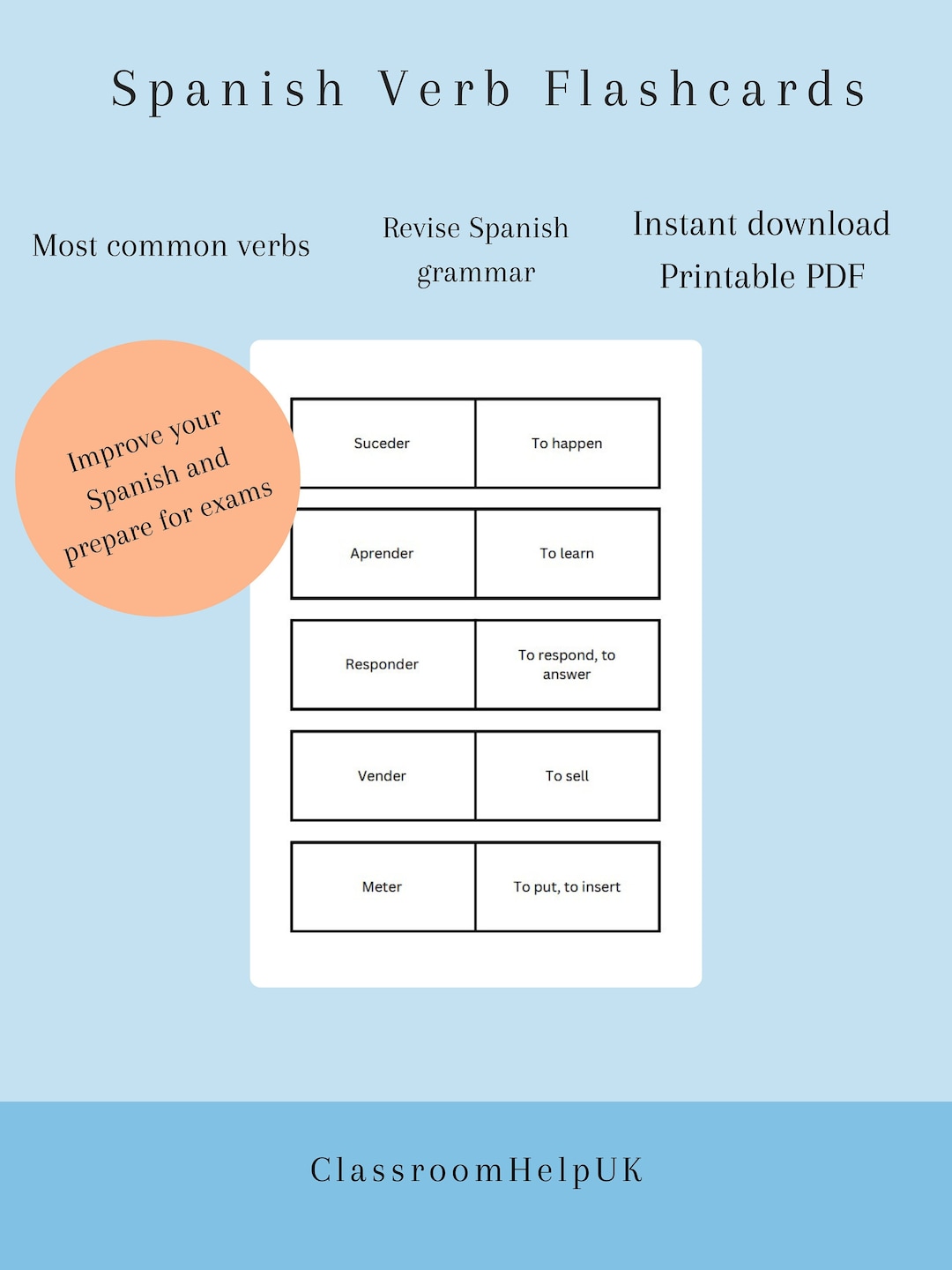 Spanish Key Verbs Flashcards 226 Flashcards for the Most Common Spanish ...