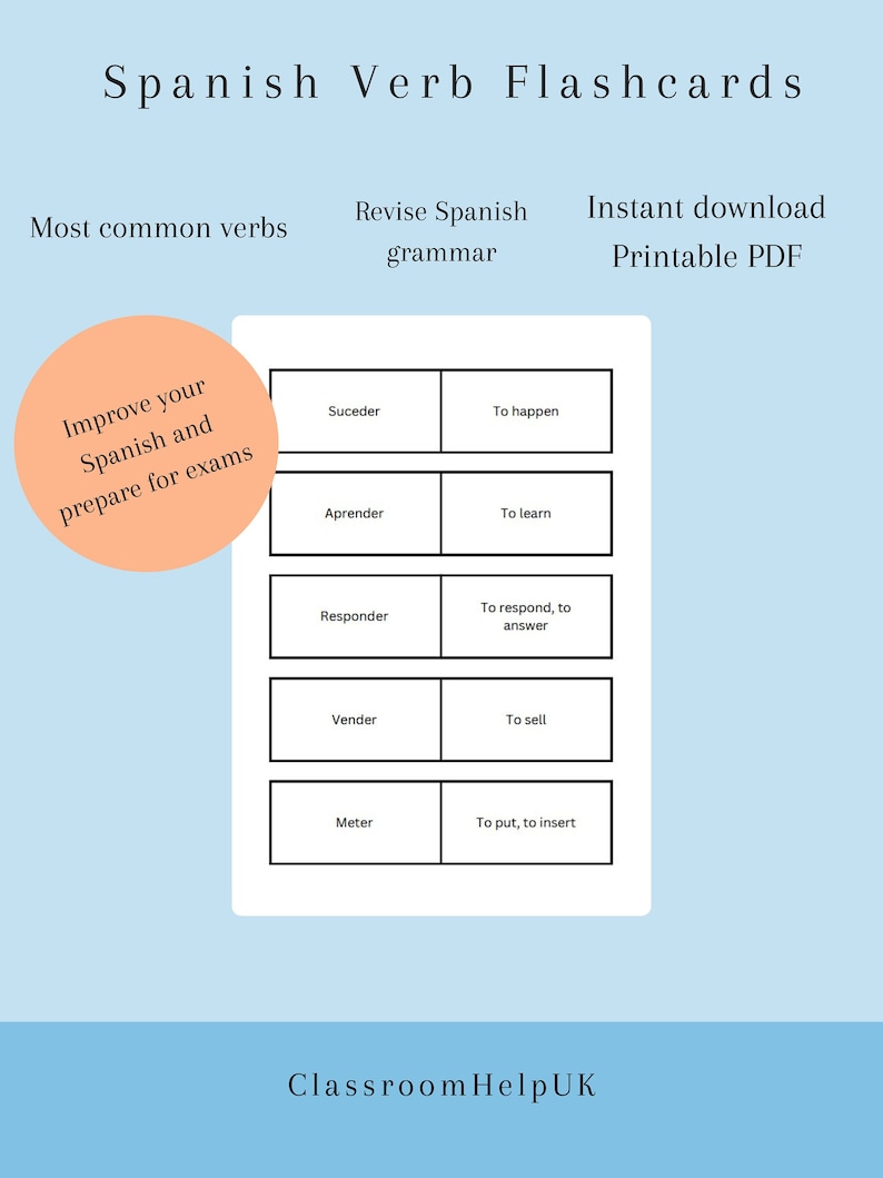 Spanish Key Verbs Flashcards 226 Flashcards for the Most Common Spanish ...