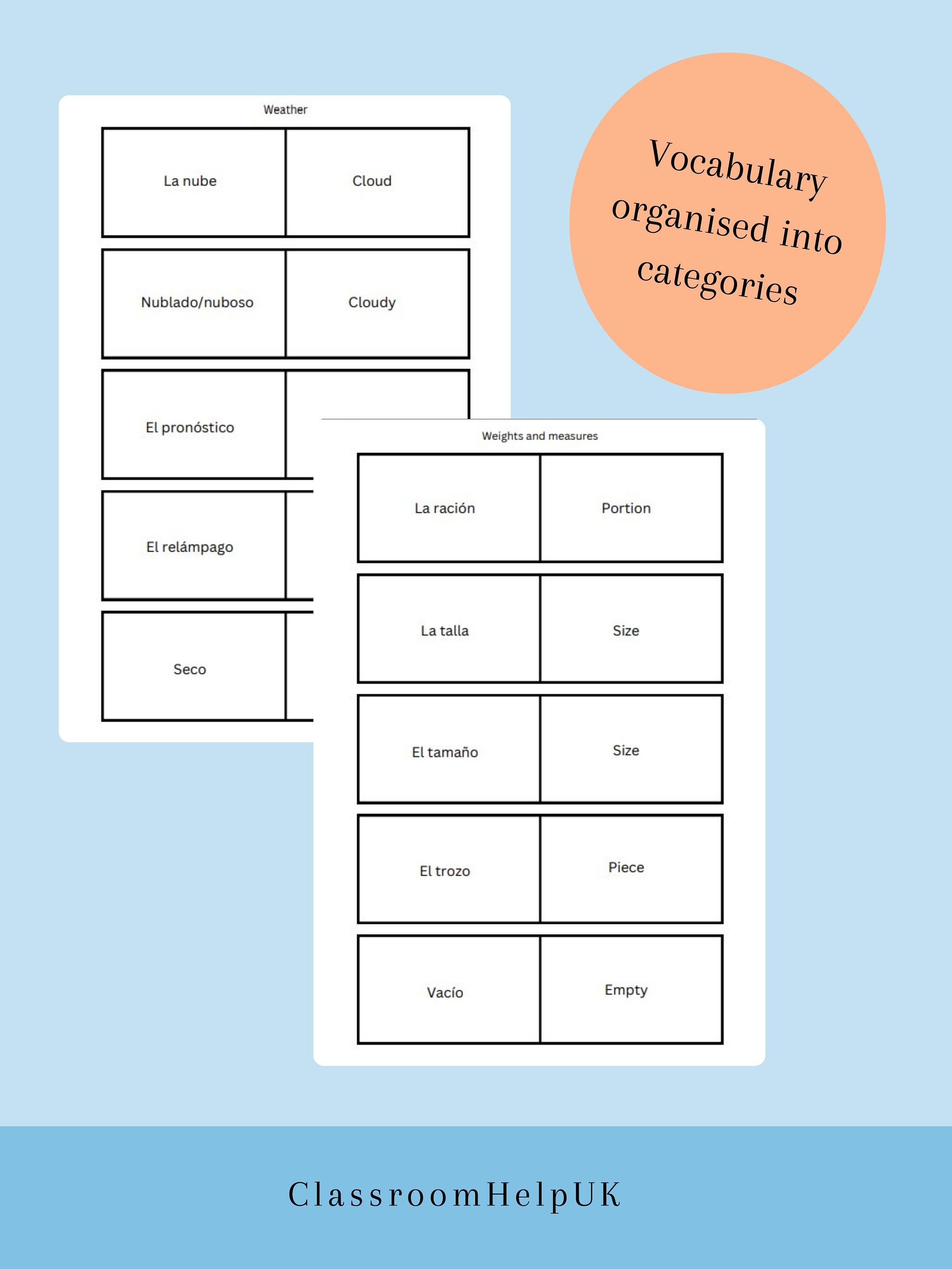 AQA GCSE Spanish Vocabulary Flashcards Set 1 Over 400 Key - Etsy
