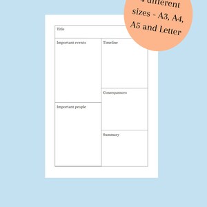 History Note-taking Sheet Template Note Organiser With - Etsy UK
