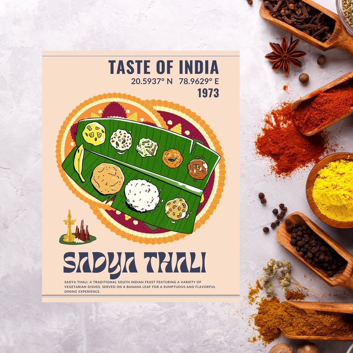 Sadya Thali | India Poster | Desi Art | Kitchen Décor | Food Art | Mid ...
