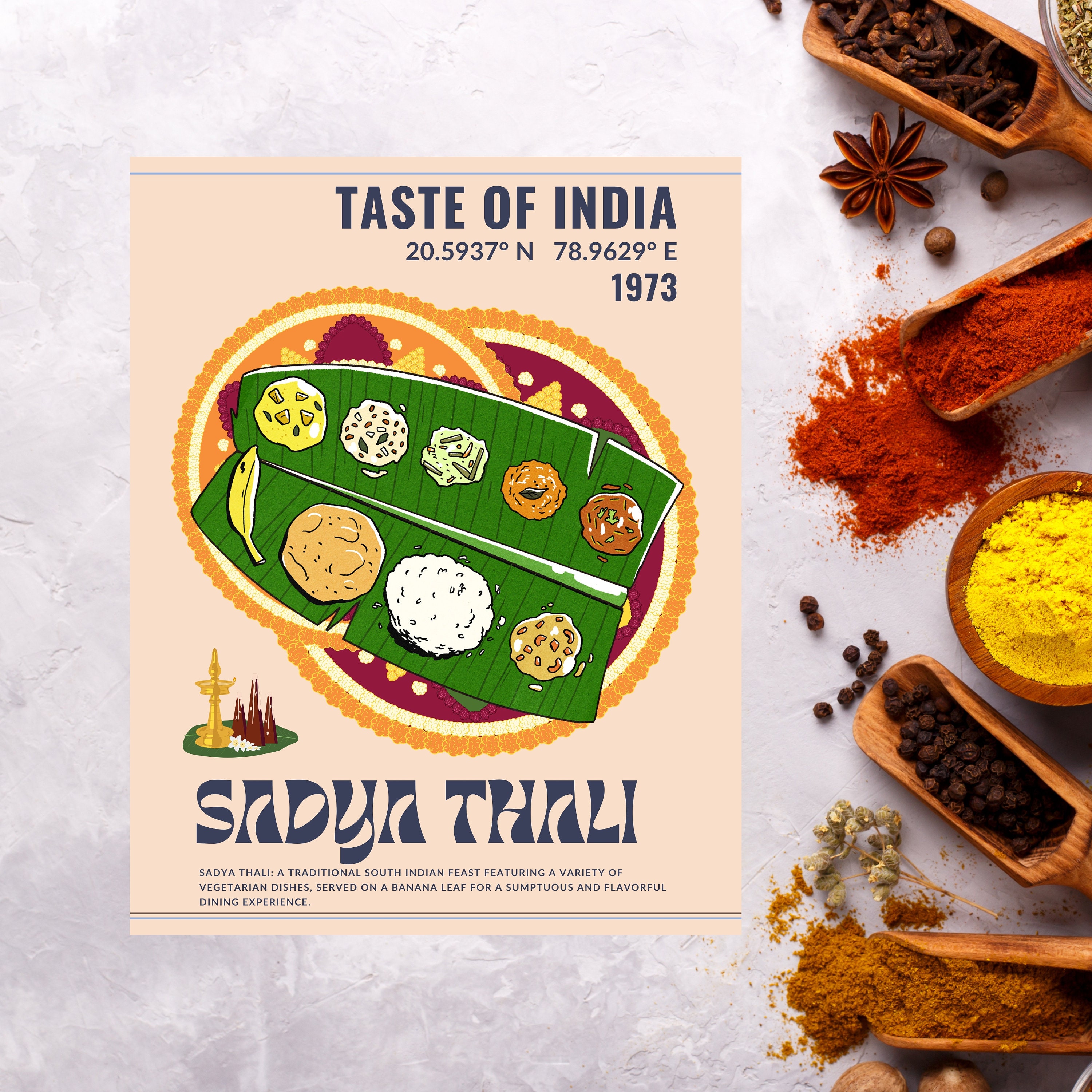 Sadya Thali | India Poster | Desi Art | Kitchen Décor | Food Art | Mid ...