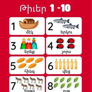 Armenian Numbers Poster - Etsy