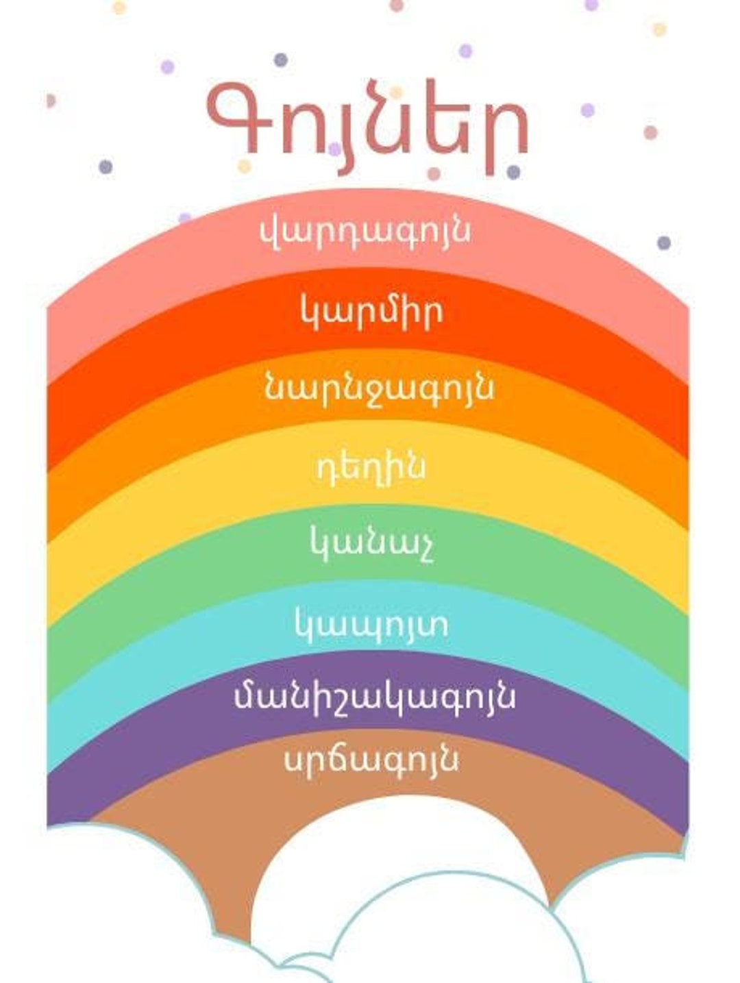 Armenian Colors Poster - Etsy