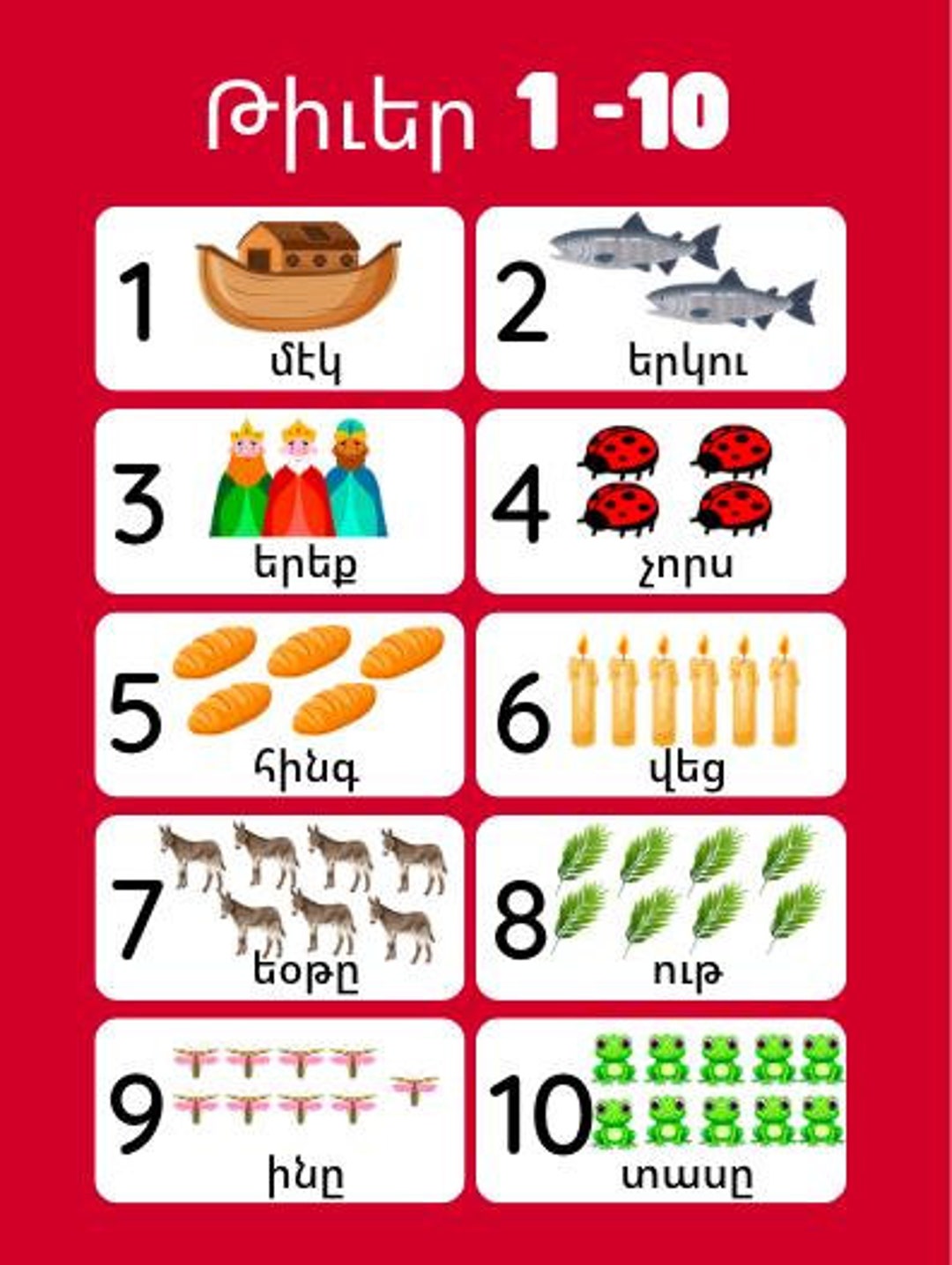Armenian Numbers Poster - Etsy