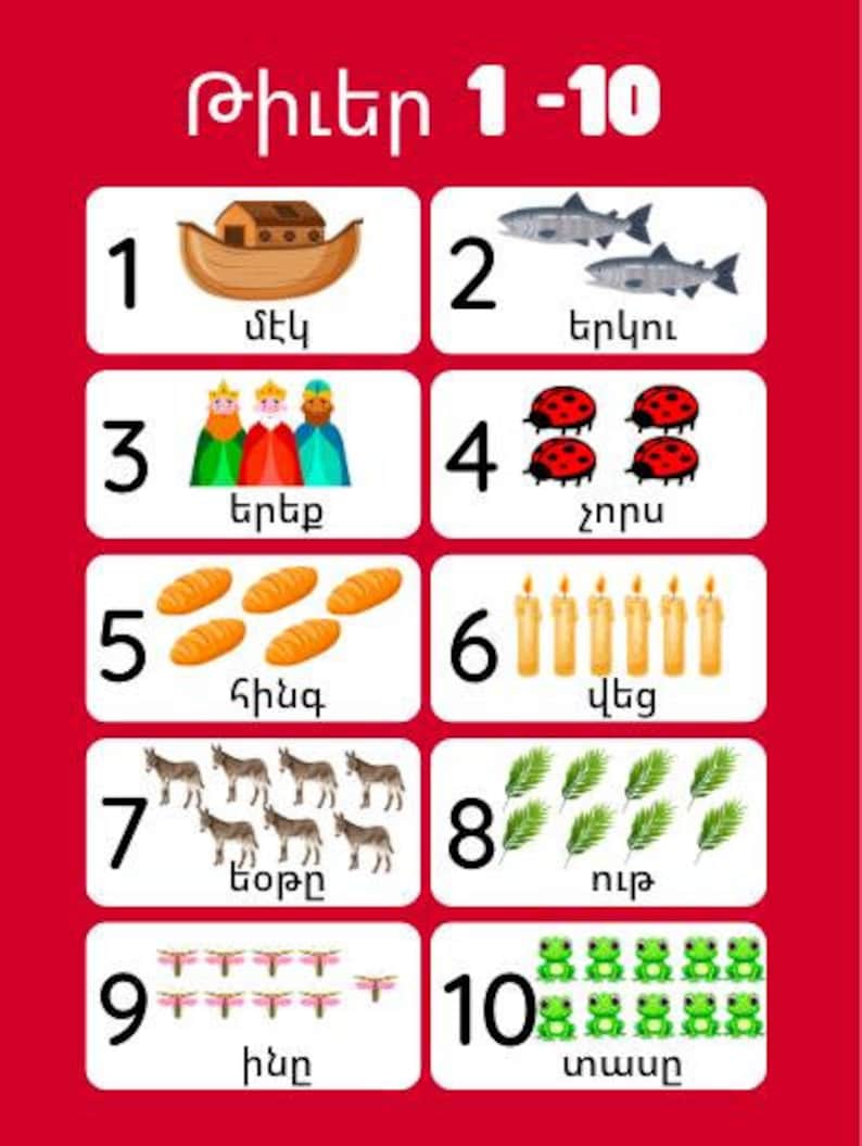Armenian Numbers Poster - Etsy