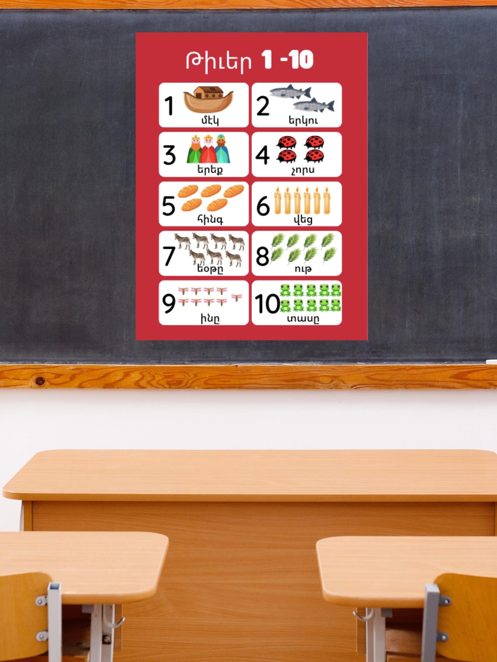 Armenian Numbers Poster - Etsy