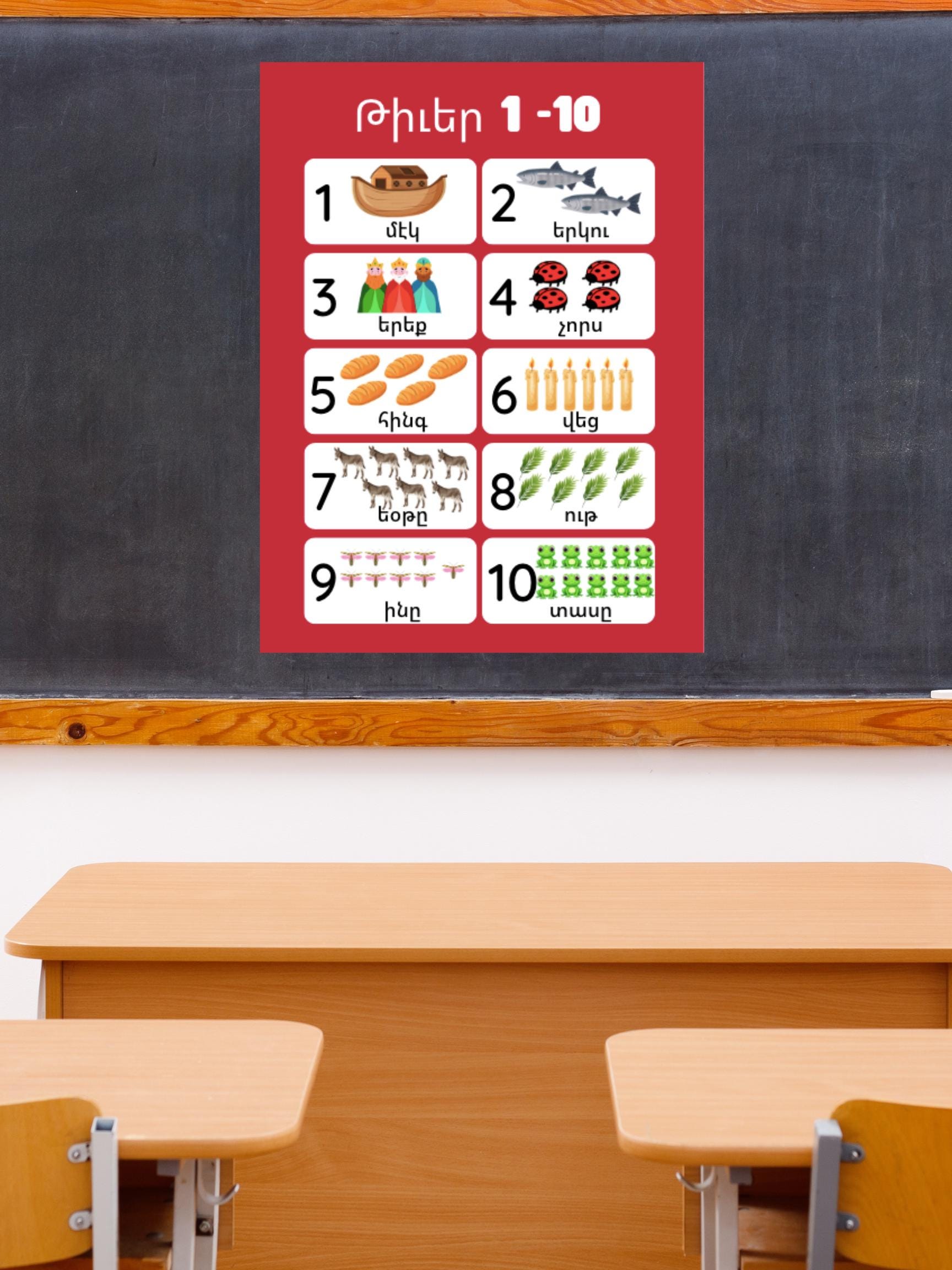 Armenian Numbers Poster - Etsy