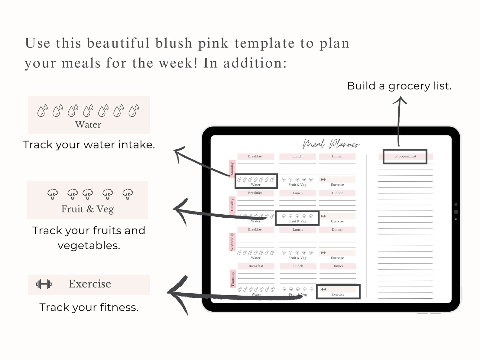 Digital Weekly Meal Planner Goodnotes/ipad Template Includes Grocery ...