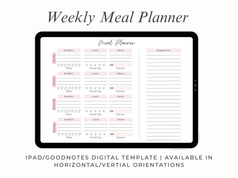 Digital Weekly Meal Planner Goodnotes/ipad Template Includes Grocery ...