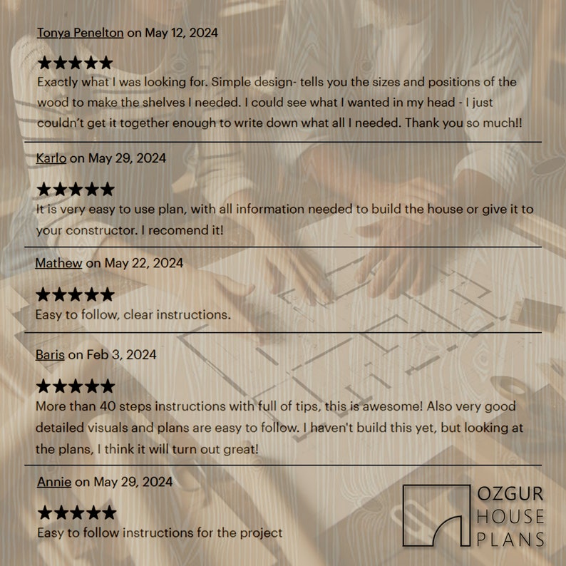 Planter Box DIY Plan - PDF Download - Build Instructions - Material ...