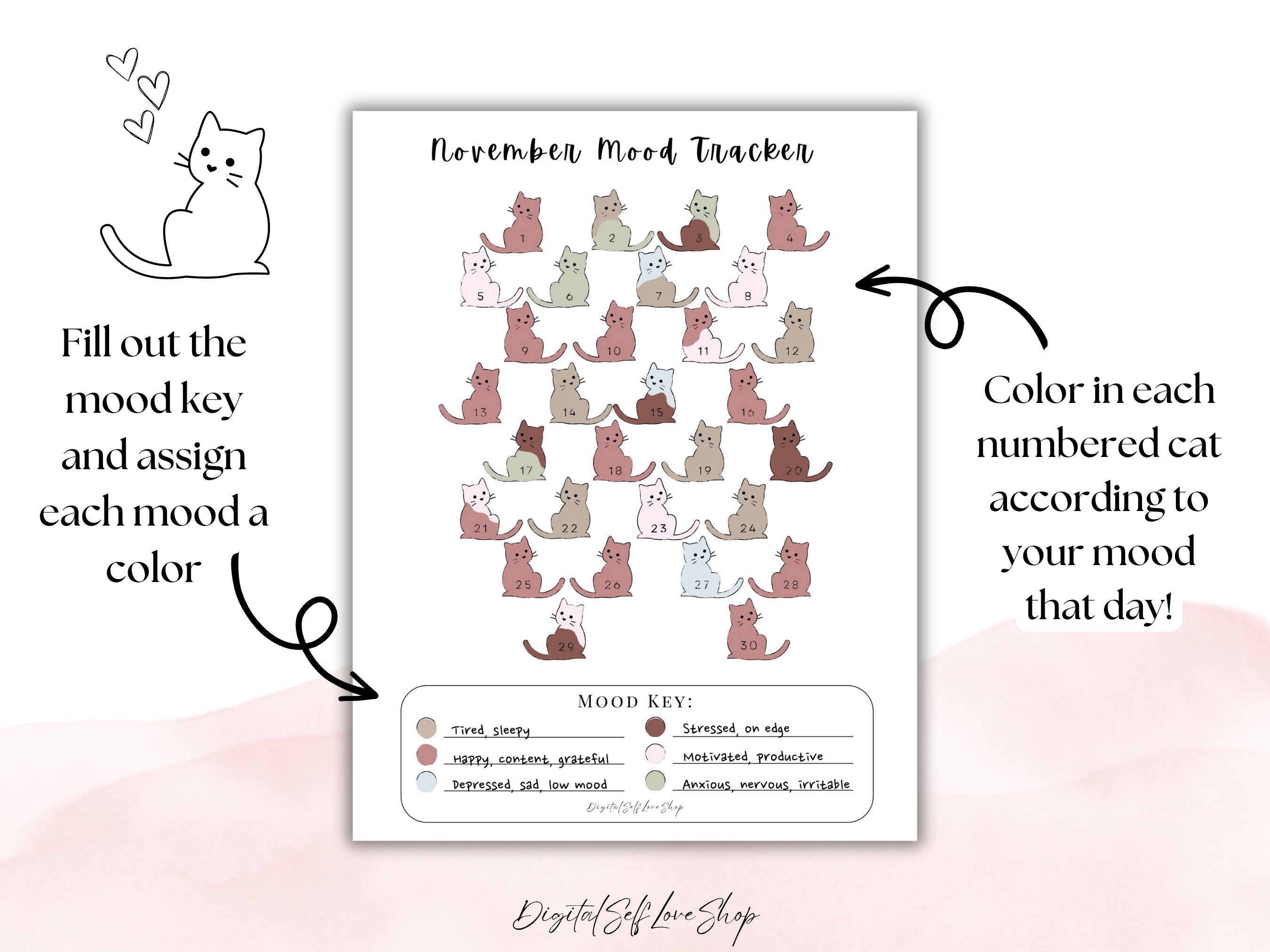 Cats November Mood Tracker Color in the Cute Cats Every Day - Etsy