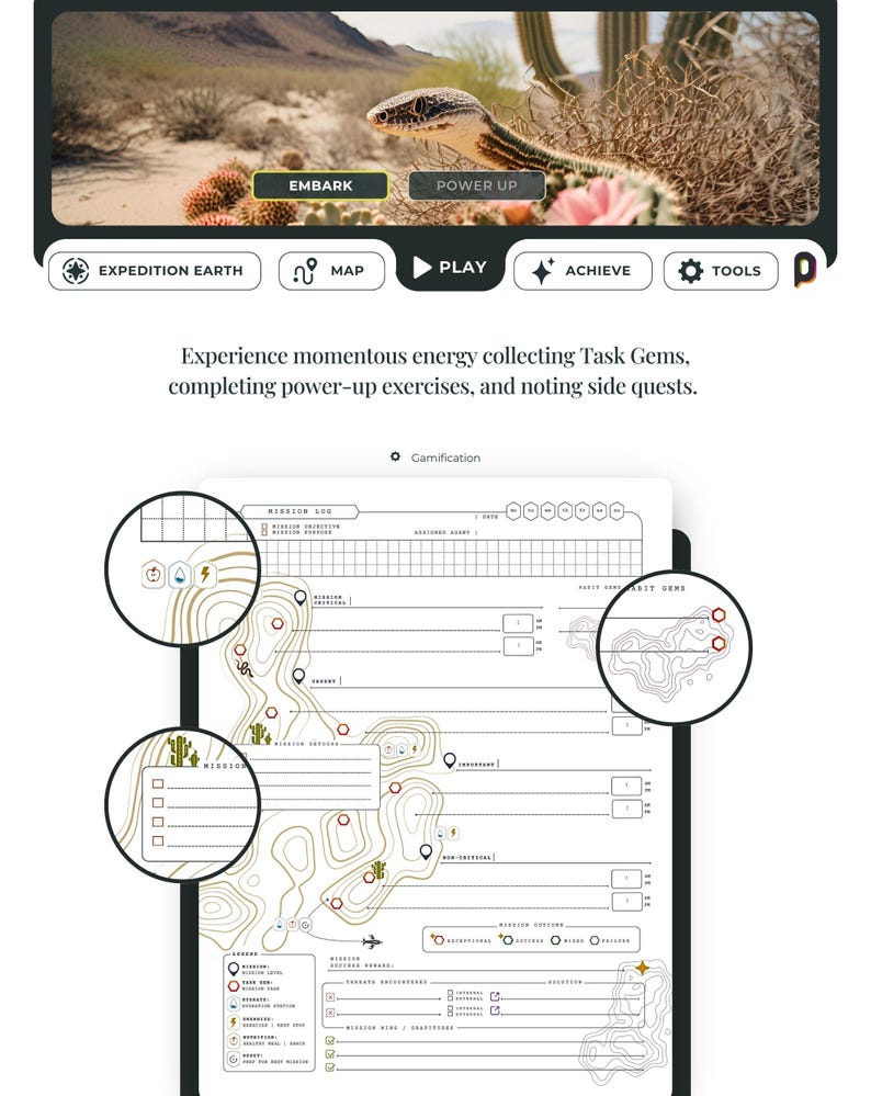 Gamified Daily Digital Planner PDF | Printable Daily Planner Template ...