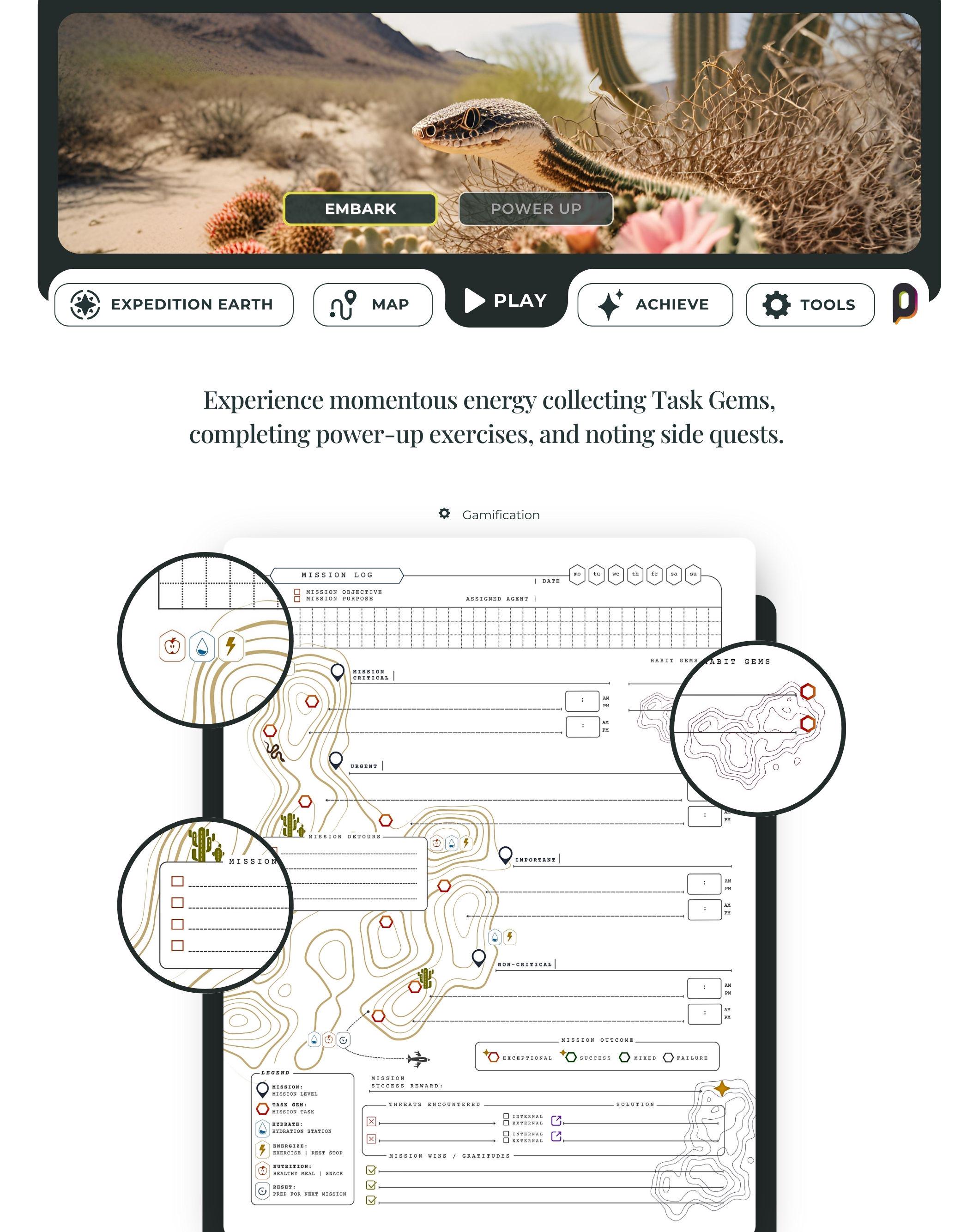 Gamified Daily Digital Planner PDF | Printable Daily Planner Template ...